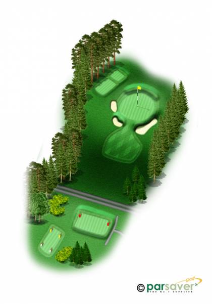 Course Details - Penrith Golf Club